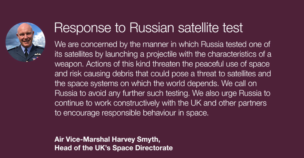 #SpaceWatchGL Perspective: Did Russia Test a Weapon in Space? - Part 1 ...