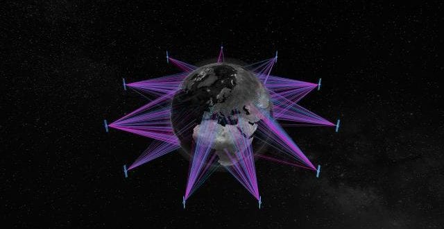 SES connects Microsoft's Azure Orbital cloud with its O3b satellites ...