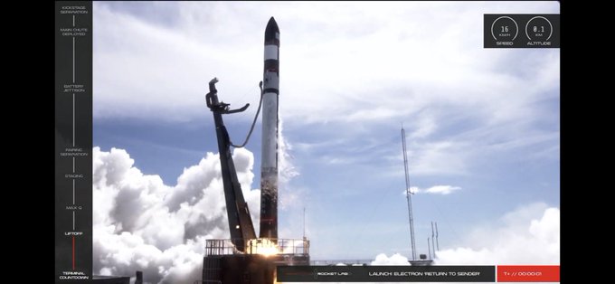 Rocket Lab "returns to sender" with Electron's 1st first stage recovery ...
