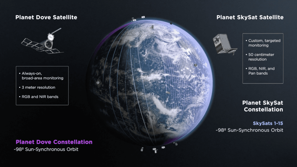 Astra launches Planet Labs and expands payload capacity - SpaceWatch.GLOBAL