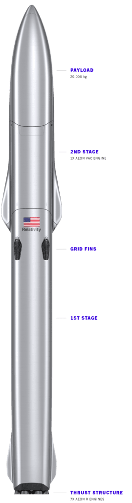 TR_DIAGRAM - SpaceWatch.Global