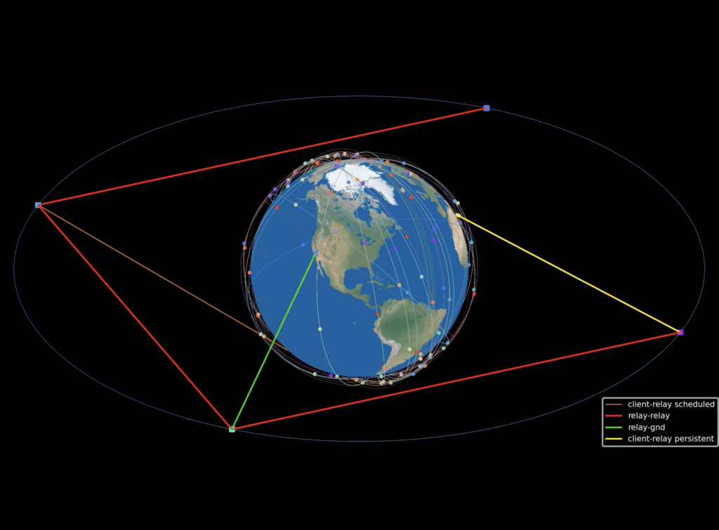 DARPA selects SpaceLink for Space-BACN program - SpaceWatch.Global