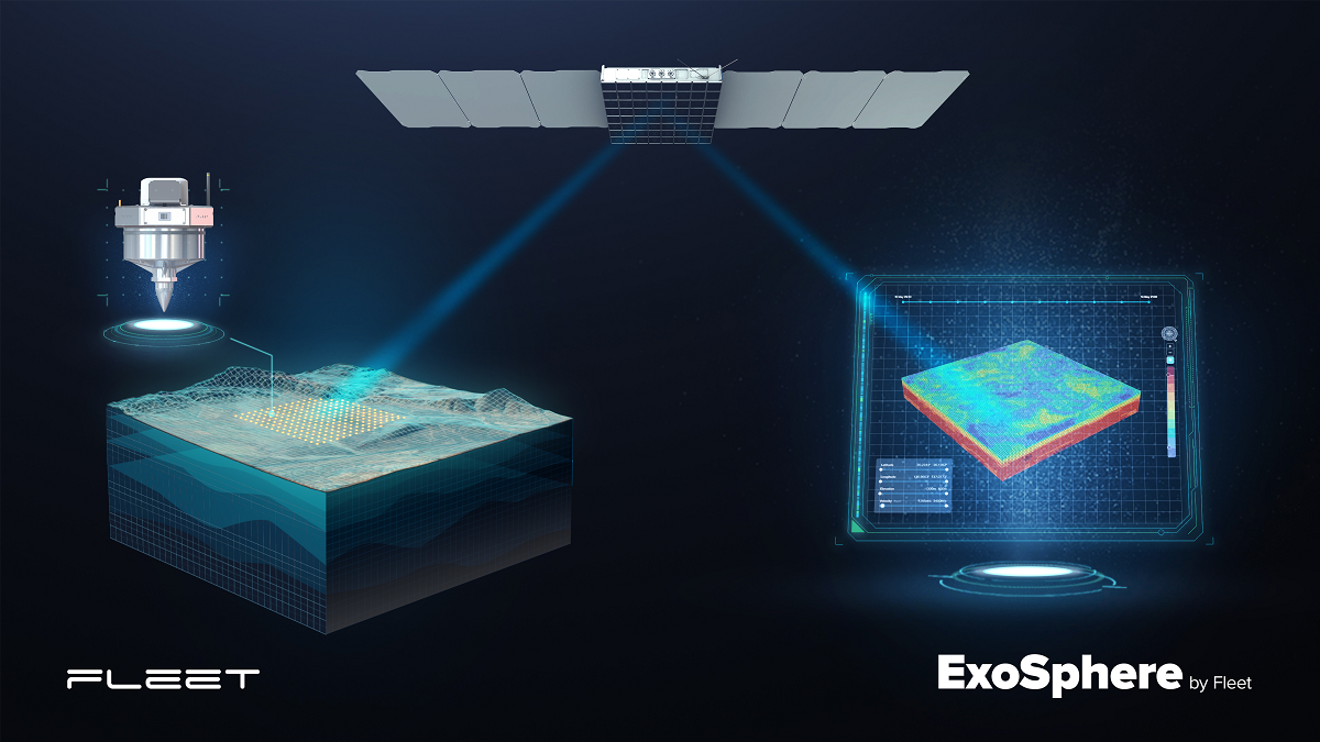 Exosphere Satellites