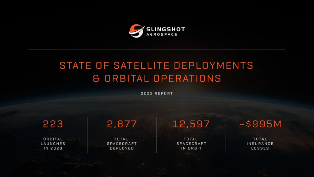 Slingshot Aerospace Expands Global Footprint with New Canadian ...