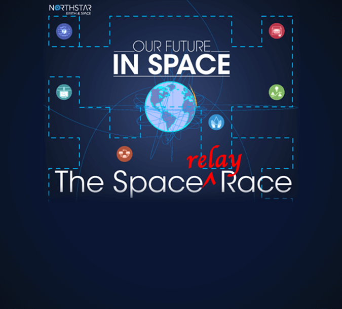The Space Relay Race - LIVE - by Northstar - SpaceWatch.GLOBAL